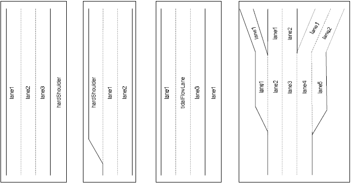 Aanvullende locatiereferentie - NDW Docs